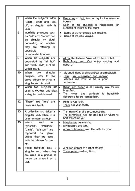 Sentence Error Sva And Tenses Pdf