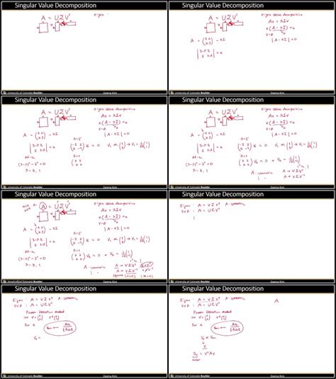 Unsupervised Algorithms In Machine Learning Scriptmafiaorg Download Full Nulled Scripts