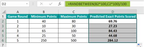 Randbetween Excel Formula Function Example How To Use