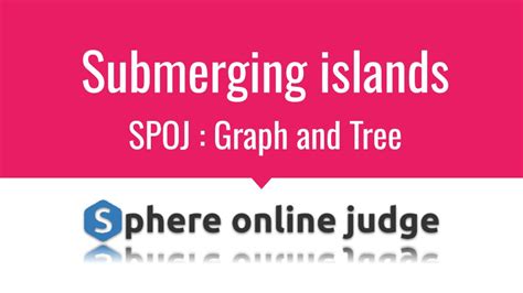 Learn About Submerging Islands With Codencode Waqar Ahmad Posted On