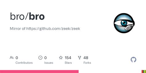 Github Bro Bro Mirror Of Https Github Zeek Zeek