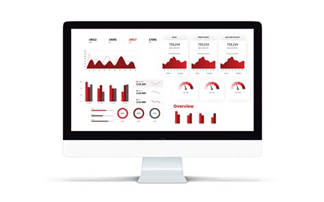 Data Visualisations And Management Information Convergenc3 Gauteng