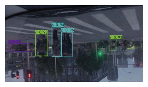 Examples Of Detection Results A Original Yolov4 Tiny B Improved Download Scientific