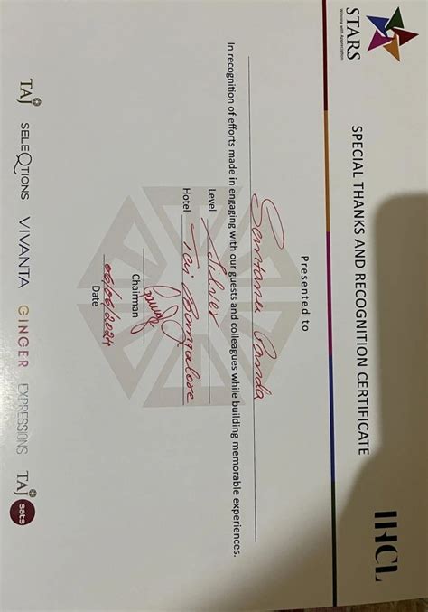 Santanu Panda On Linkedin Thank You So Much My Team And Special I Have