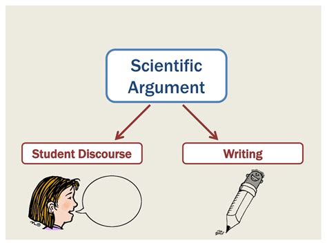 Scientists Definition