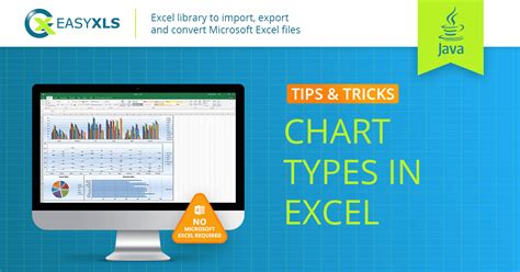 set chart type in excel in java r easyxls