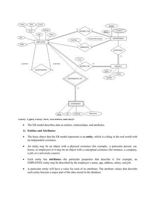 Database Designs Er Diagrams Reationa Algebra Pdf