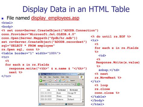 Ppt Cis 375—web App Dev Ii Powerpoint Presentation Free Download Id3334938