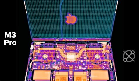Ifixit Teardown Whats Inside Apples M Macbook Pro Iphone In Canada