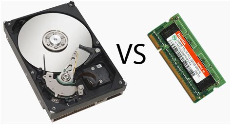 What Is The Difference Between Hard Drive Space And Memory