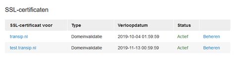Installing An SSL Certificate In Nginx TransIP