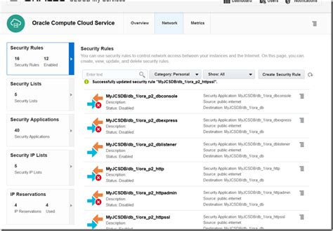 Getting Started With The Oracle Db As A Service Dbaas Cloud Service