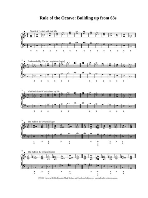 Ruleoftheoctave Pdf