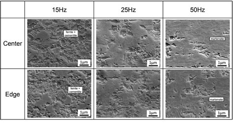 Sem Micrographs At The Center And Edge Parts Of The Joints Welded Under Download Scientific