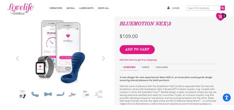 Female Sex Toys Market Trends Growth And Forecast Analysis Female Sex Toys Market Trends Growth And Forecast Analysis