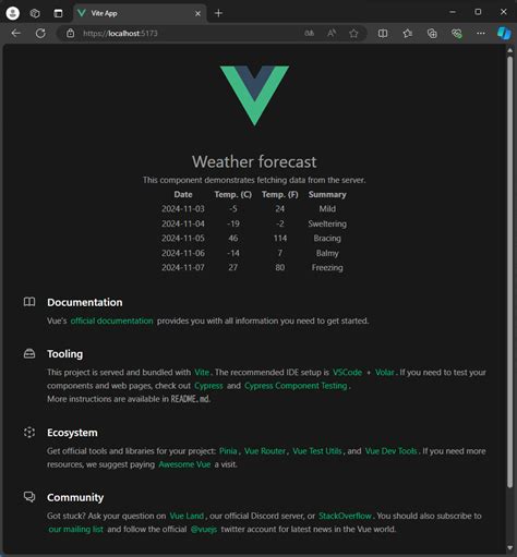 Aspnet Coreでvueを使ってspaのプロジェクトを作成する