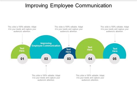 Improving Employee Communication Ppt Powerpoint Presentation Show Themes Cpb