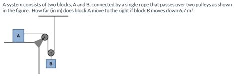 Solved A System Consists Of Two Blocks A And B Connected Chegg Com