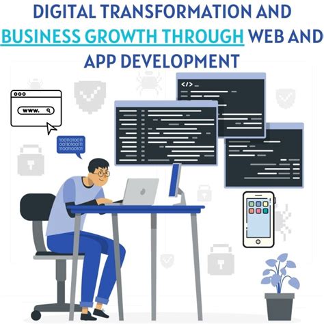 Theteksol On Linkedin Driving Digital Transformation And Business Growth Through Web And App