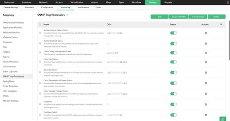Snmp Trap Monitoring Tool Monitor Snmp Manageengine Opmanager