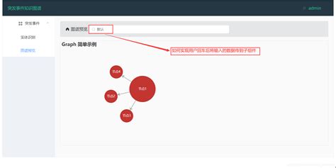 Vueecharts关系图闪白的博客 Csdn博客vue使用echarts关系图