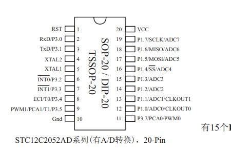 stc单片机程序最大容量