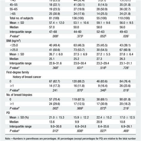 Diagram Of Our Preliminary Computerized Scheme For MPP Analysis Download Scientific Diagram