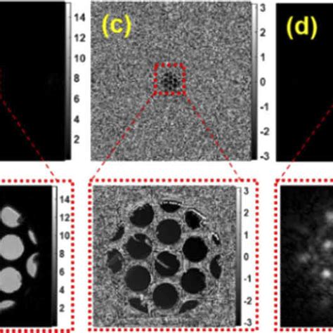A One Of The Measured Diffraction Patterns By Using The Camera With Download Scientific