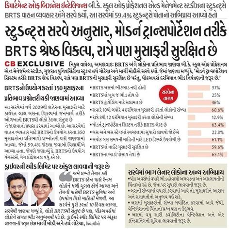 Harsh Gotecha On Linkedin Thrilled To Share That Our Research On