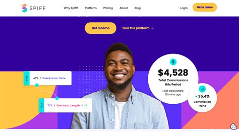 The 7 Best Sales Compensation Software This 2024