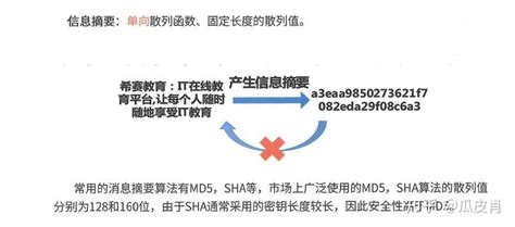 （十一）系统安全可靠性分析与设计 知乎
