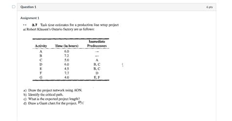 solved question 1assignment 13 7 ﻿task time estimates for a