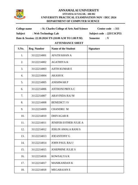 Web Technology Lab Iii Cs 2022 25 Practical Docs Pdf