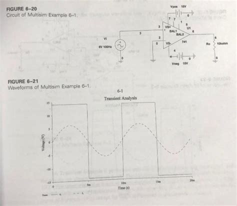 solved 6 6 a sketch the input output characteristic curve