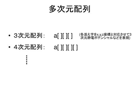 Ppt アルゴリズムとプログラミング Algorithms And Programming Powerpoint