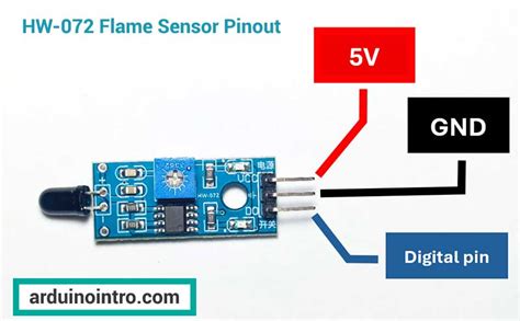 Arduino Flame Sensor Tutorial Detect Fire And Trigger An Alarm