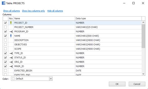 Create Er Diagram For Existing Database Dataedo Tutorials