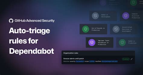 Introducing Auto Triage Rules For Dependabot The Github Blog