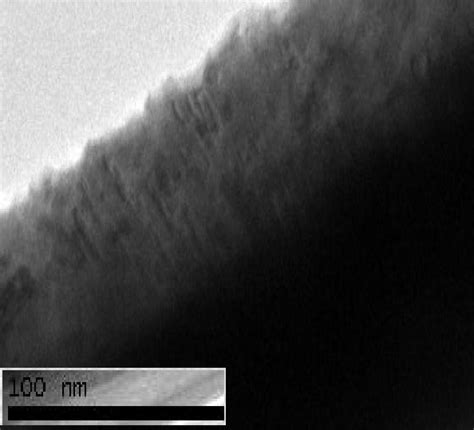 Solid State Characterization A Tem Image Of Conicu Layered Gmr