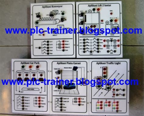 TRAINER PLC DENGAN BERBAGAI APLIKASI