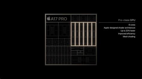 苹果iphone 15 Pro Iphone 15 Pro Max发布：a17 Pro 钛合金机身 7999起！ 热点资讯 安兔兔