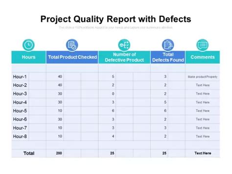 Project Defects Powerpoint Templates Slides And Graphics
