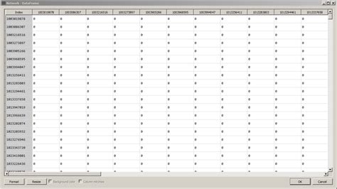 Non Linear Fits In Facet Grid Function In Ggplot R Stack Overflow