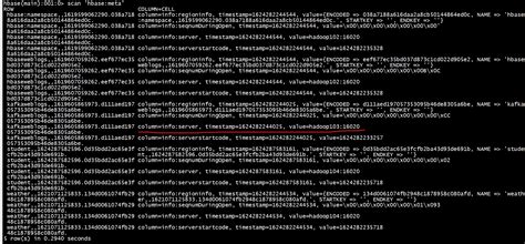 【hbase】4 Hbase写数据流程 阿里云开发者社区