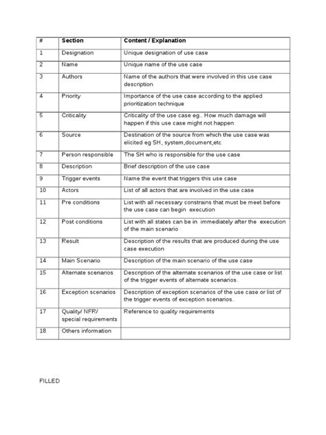 Pdf Template For Textual Use Case Documentation Dokumentips Pdf Template For Textual Use Case Documentation Dokumentips