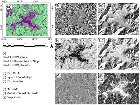 Example Of The Six Land Surface Parameters Used In This Study A