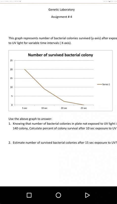 Genetic Boratory Assignment Thls Graph Represents Number Of Bacteria Colonies Survived Y Axis