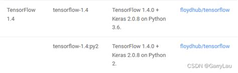 Resnet18和resnet50的keras实现keras Resnet 代码 Csdn博客