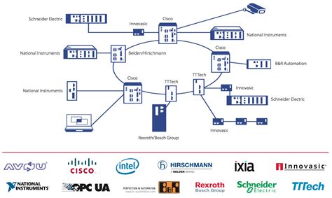 Ni Measurement Studio 2013 Final Crack Windows Free Download Zip Activator