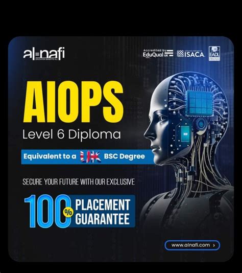 Bilal Shoukat Ali On Linkedin Aiops Careergrowth Alnafi Diploma